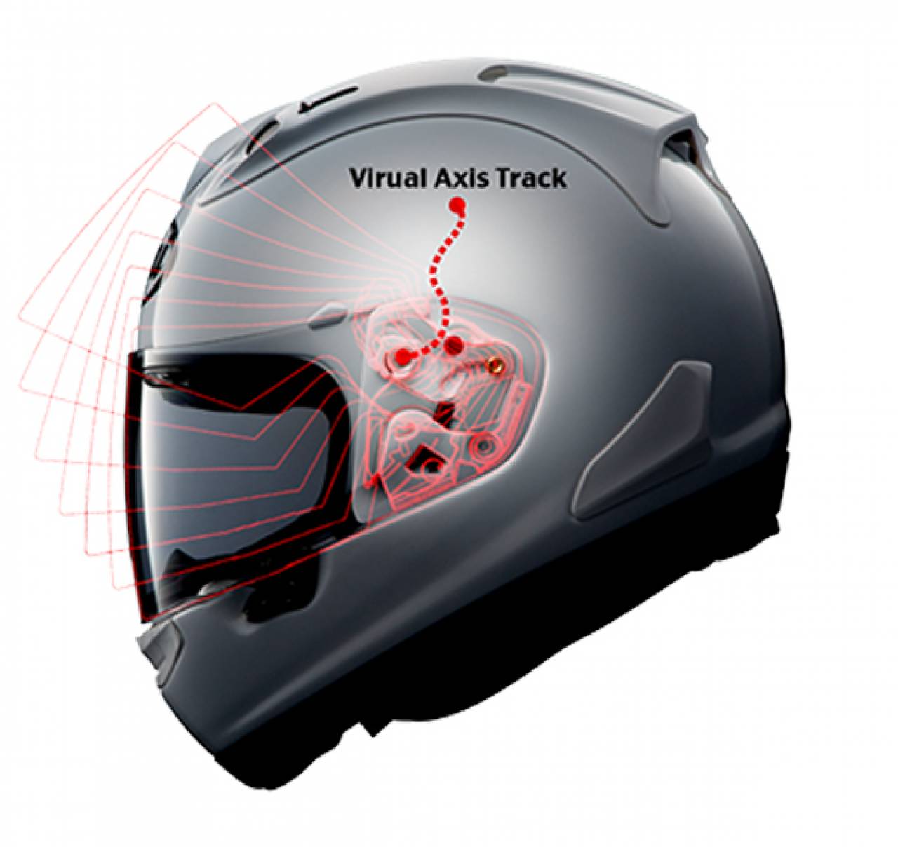 Arai Helmet